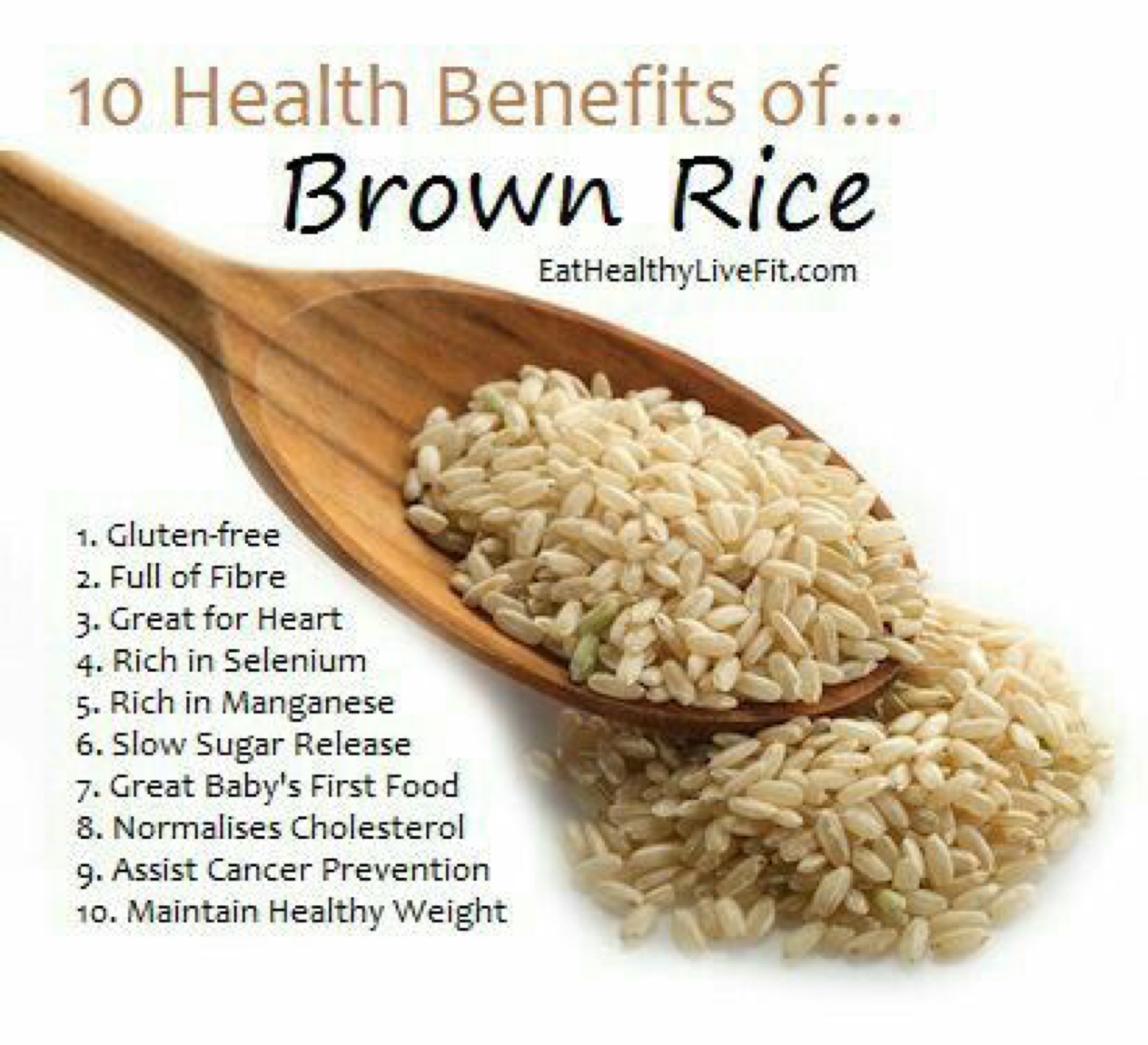 The Food Groove: Brown Rice – ScriptureMixTape.com